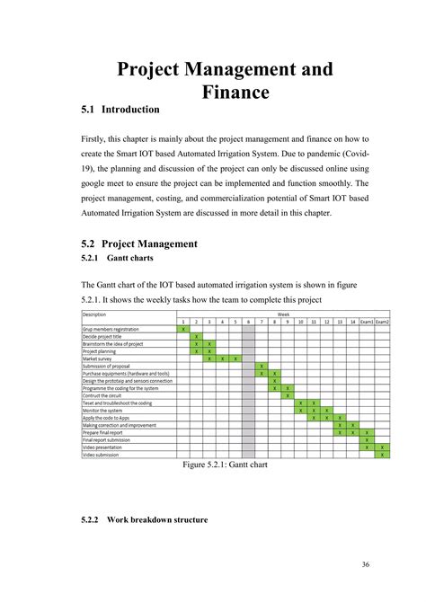 Final Project Report Iot Based Automated Irrigation System Pdf