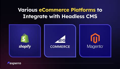 should you consider integrating ecommerce with headless cms