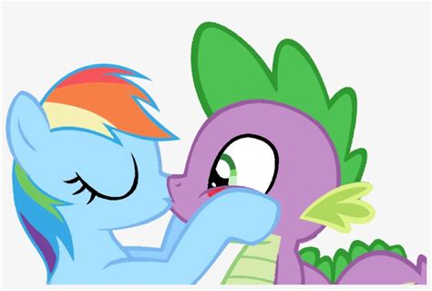Rainbow Dash And Fluttershy Kiss Human Rainbow Dash And Fluttershy Kiss Human