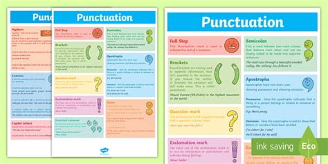 Punctuation List Punctuation Poster Twinkl