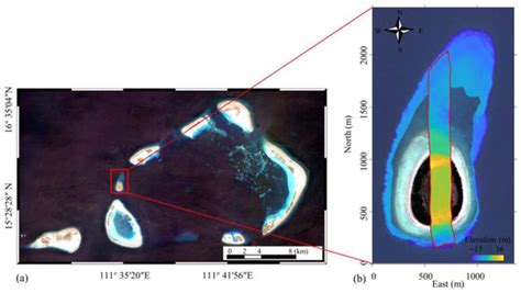 Remote Sensing Free Full Text A Sub Bottom Type Adaption Based Empirical Approach For