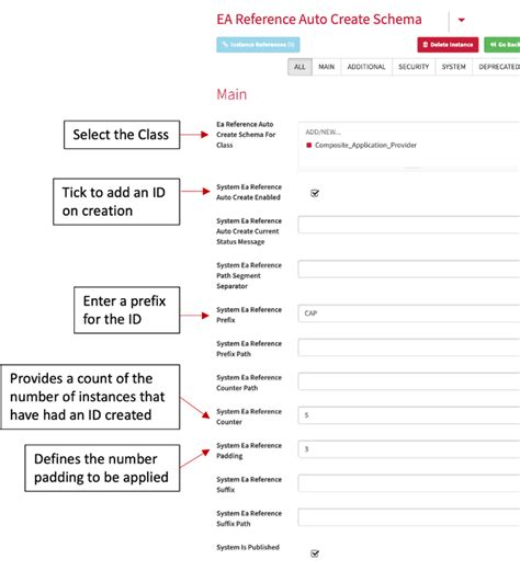 Capturing And Maintaining Data The Essential Project