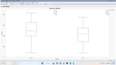 Solved Include A Short Write Up Describing The Nature Of The Chegg Com