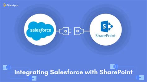 Integrating Salesforce With Sharepoint Advantages Process And Challenges