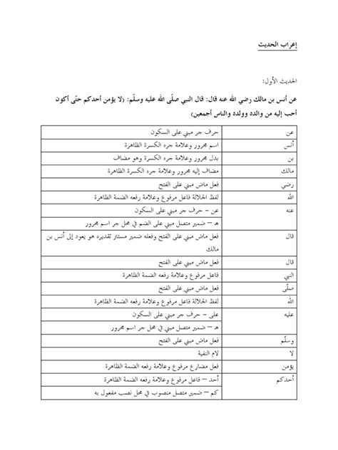 إعراب الحديث Pdf