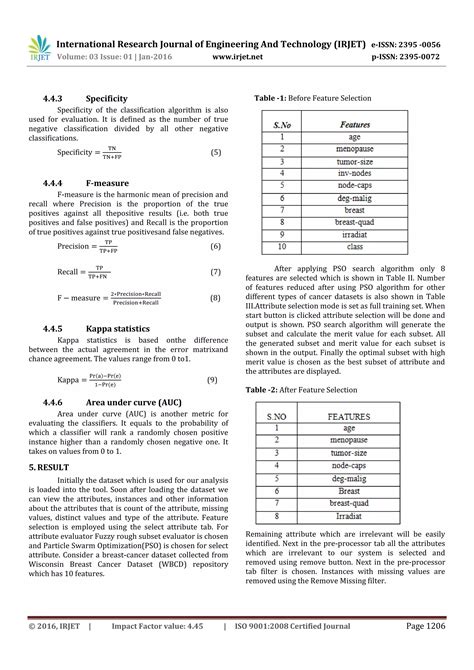 Diagnosis Of Cancer Using Fuzzy Rough Set Theory Pdf