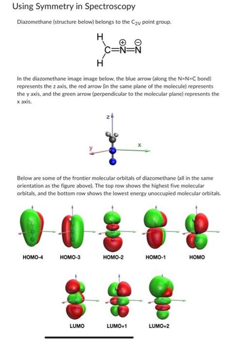 Using Symmetry In Spectroscopy Diazomethane