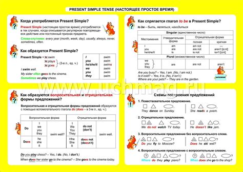 Карточки Present Simple School