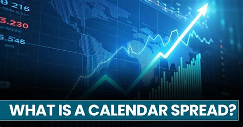 Margin Calculation In Derivatives