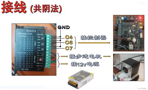 Stm32驱动步进电机stm32驱动步进电机程序 Csdn博客