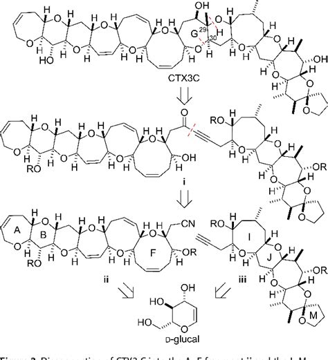Figure 2 From Synthesis Of The A−f Fragment Of The Pacific Ciguatoxin