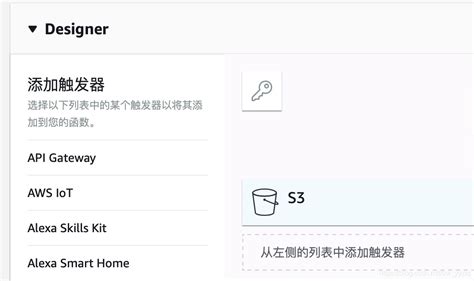 使用aws Lambda Python 实现s3桶上传事件触发，进行视频压缩存储aws S3 视频压缩 Csdn博客