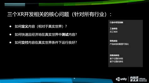 实现一站式无代码开发轻松创作高质量的ARMR应用 技术专栏 Unity官方开发者社区 实现一站式无代码开发轻松创作高质量的ARMR应用 技术专栏 Unity官方开发者社区
