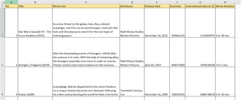 How To Evenly Space Rows In Excel SpreadCheaters