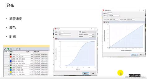 Ptv Vissim学习ptv Vissim Csdn博客