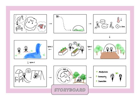 DYB124 Speculative Design On Behance