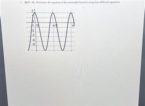 Solved 1 {k U−6} Determine The Equation Of The Sinusoidal