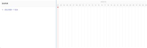 add minheight props to timeline to set the minimum height of the timeline scroll body by
