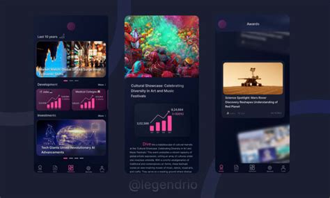 Craft Engaging Ui Ux Designs For Your Mobile Application By Legendrio🥠
