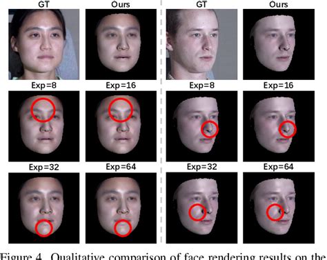 Learning A 3d Morphable Face Reflectance Model From Low Cost Data Paper And Code
