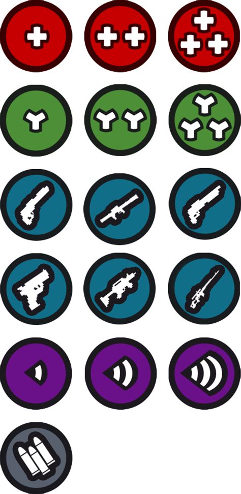 Upgrade Symbols
