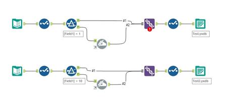 Solved Test Tool Alteryx Community
