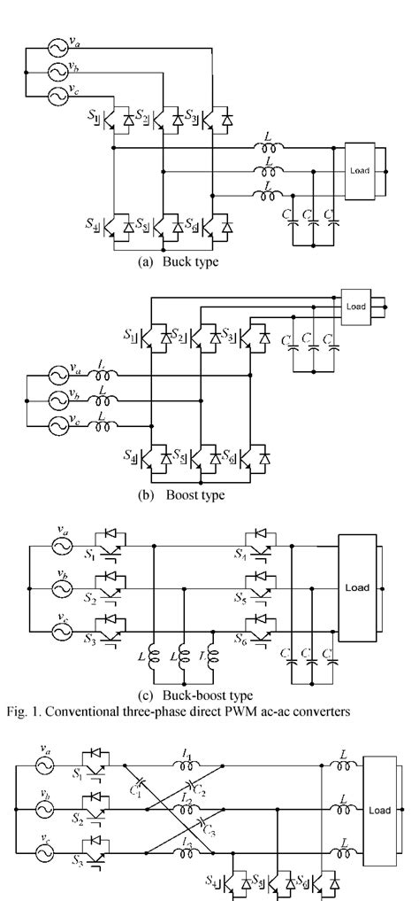 Figure 1 From Novel Three Phase Pwm Ac Ac Converters Solving