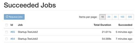 performance issue with active console · issue 75 · pieceofsummer hangfire console · github