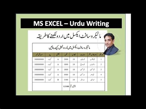 Planilhas Em Idioma Urdu