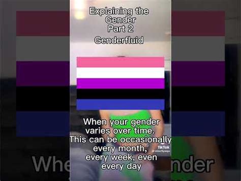 Explaining The Gender Genderfluid YouTube