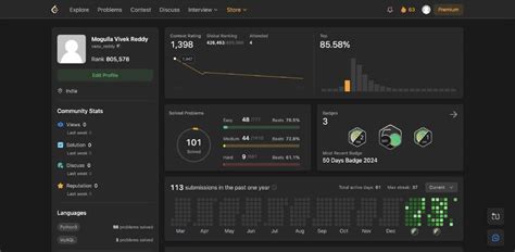 Vivek Reddy M On Linkedin 365daychallenge Leetcode Dailycoding