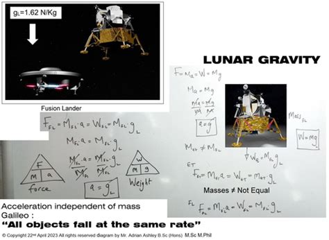 Rocket Equations Momentum Suvat Teaching Resources