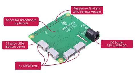 Raspberry Pi Build Hat Official Build Hat For Iot Project Rs7112 Pi