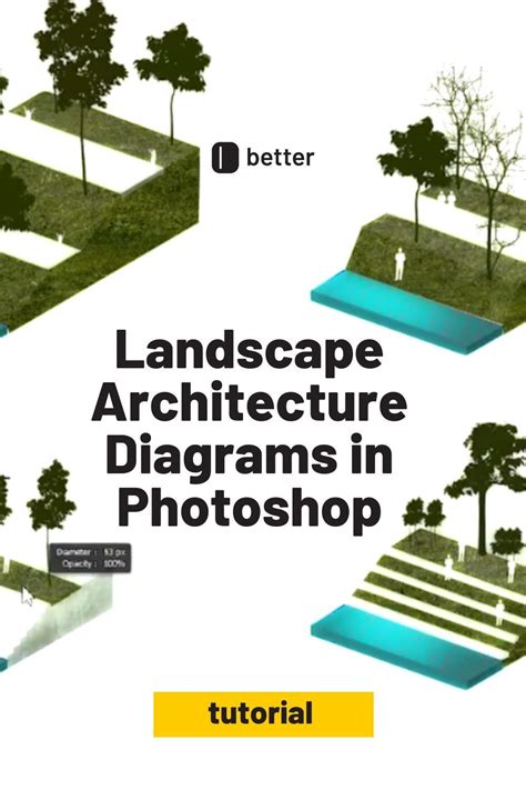Landscape Architecture Diagrams In Photoshop Photoshop Landscape Architecture Photoshop Landscape Architecture Diagrams In Photoshop Photoshop Landscape Architecture Photoshop