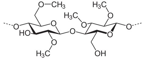 Hydroxyethyl Methylcellulose Hansa Specialties
