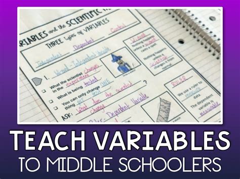 Free Scientific Method Review Identifying Variables Worksheet Answers