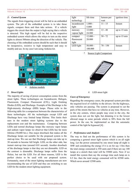 Smart Street Light System Using Embedded System Pdf Internet Of