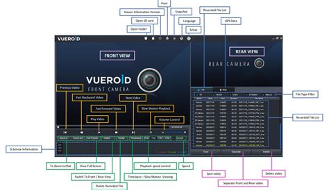 Vueroid Viewer