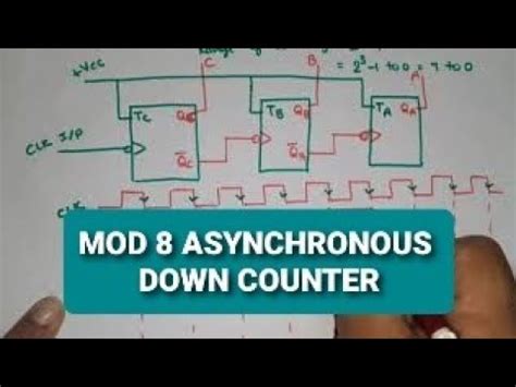 U3 L5 4 3 BIT RIPPLE DOWN COUNTER MOD 8 Asynchronous Down Counter