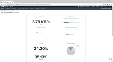 cómo instalar splunk en centos 7 linux solvetic