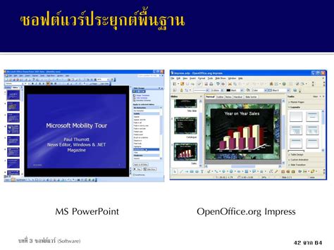 Ppt บทที่ 3 ซอฟต์แวร์ Software Powerpoint Presentation Id914631