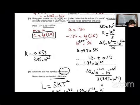 A2 Physics Resources Teaching Circle