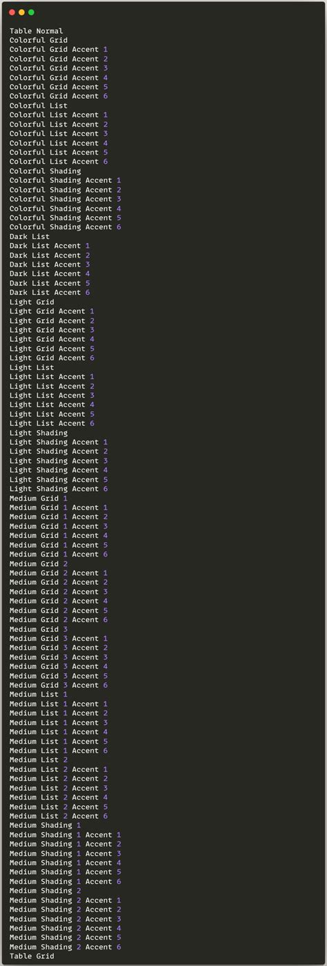 Python自动化办公：word文件操作教程 Csdn博客