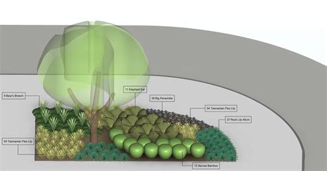 Bim The Planting More Than 3d Landscape Architecture Platform