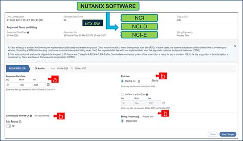 Cisco Refuse To Lose Compute Hyperconverged With Nutanix CCHC N M7 Ordering Guide Cisco