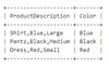 How To Split A Delimited String To Access Individual Items In SQL