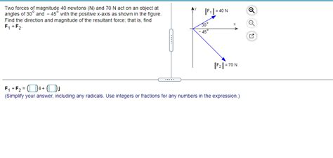 Solved F 40 N Two Forces Of Magnitude 40 Newtons N