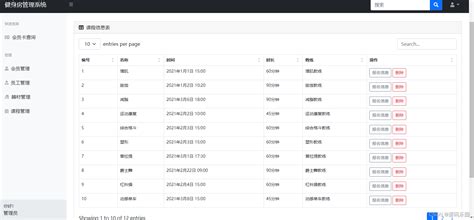基于ssm springboot bootstrap thymeleaf mysql的健身房管理系统 csdn博客