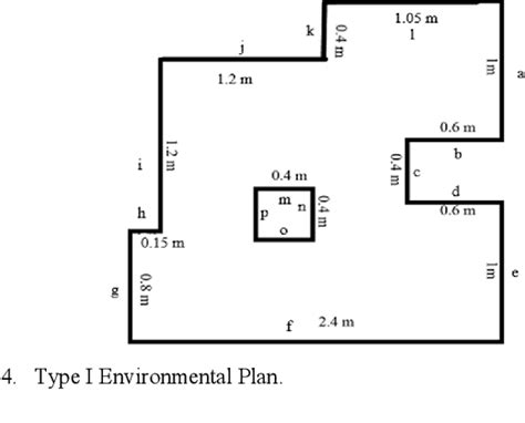 Figure 4 From Environmental Mapping Automation By Quadruped Robot Using Lidar Technology