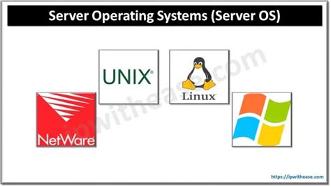 What Is Open Source Operating System Ip With Ease